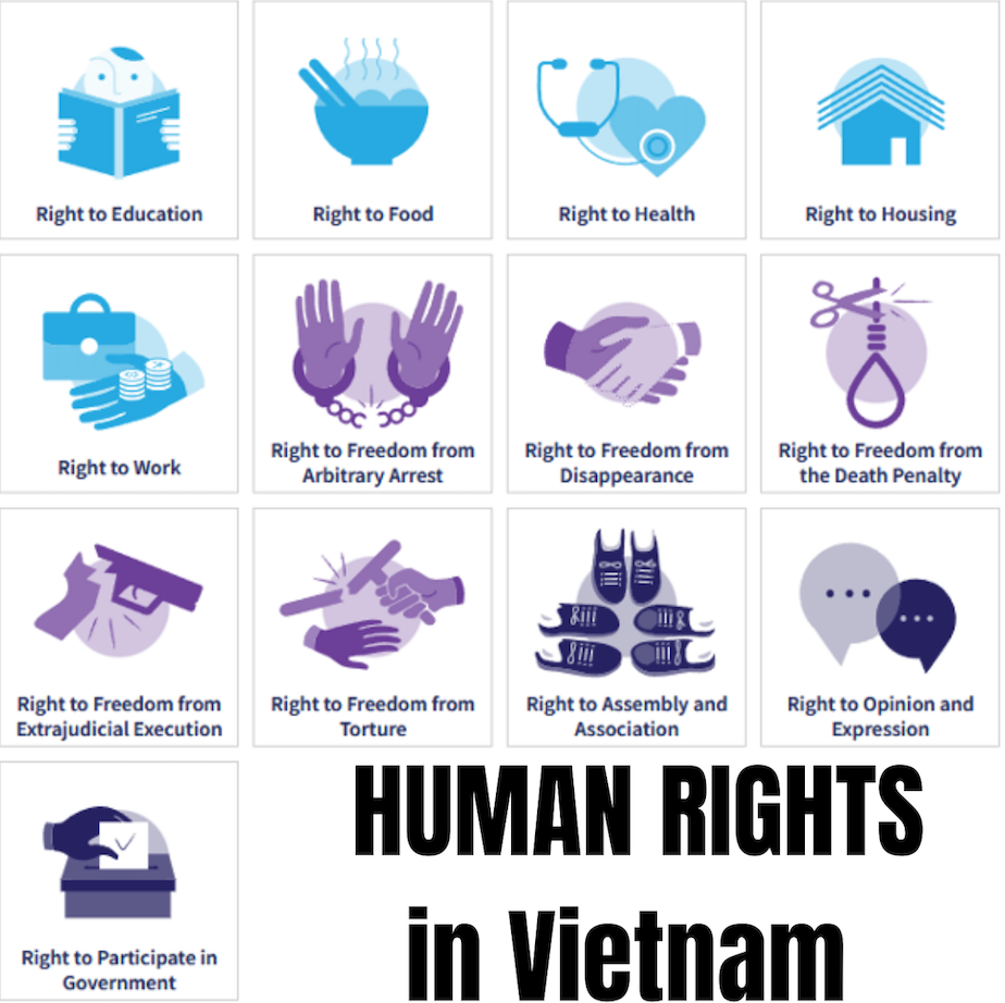 A Quick Look At HRMI’s Data On Vietnam